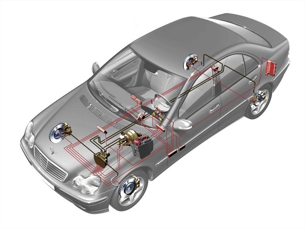 ¿Qué es y cómo funciona el ESP?