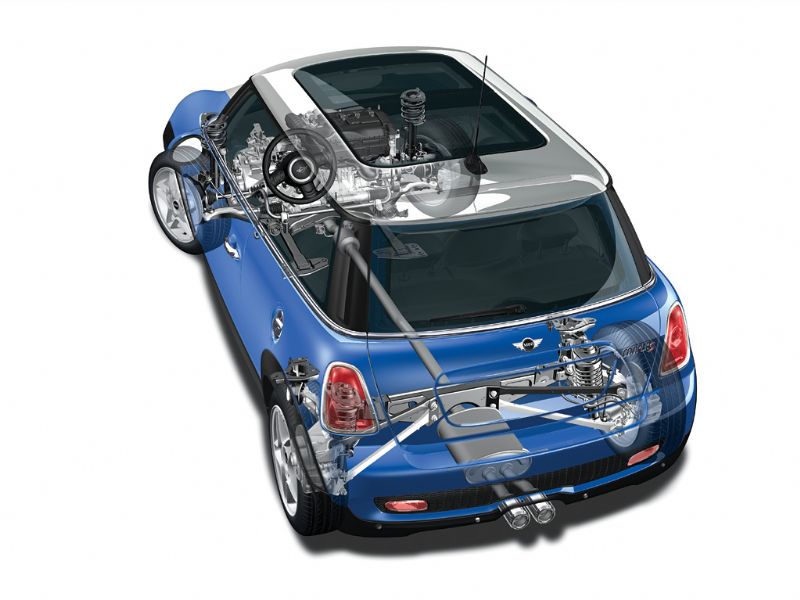 Mini Cabrio 2009: conocelo en detalle