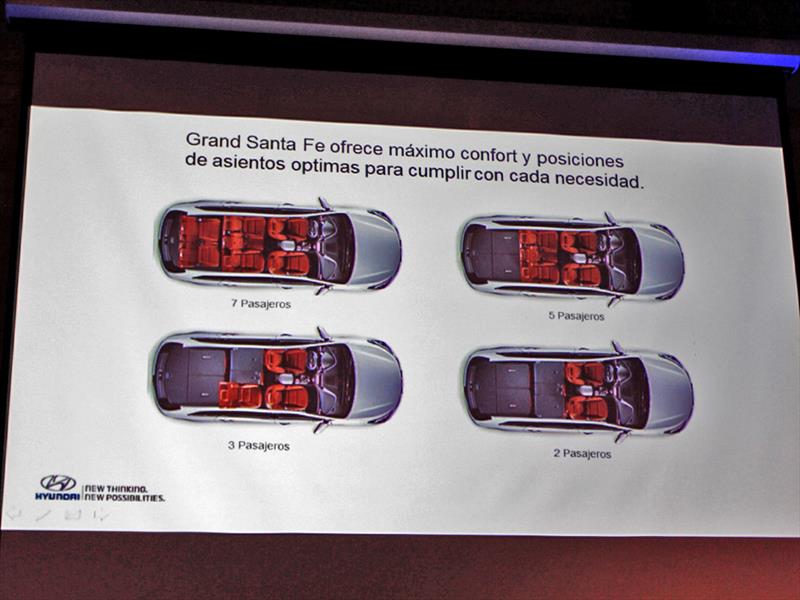 Nuevo Hyundai Grand Santa Fe: Estreno oficial en Chile